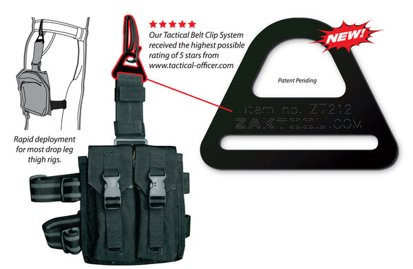 Zak Tool Tactical Belt Clip System | Major Industries Australia